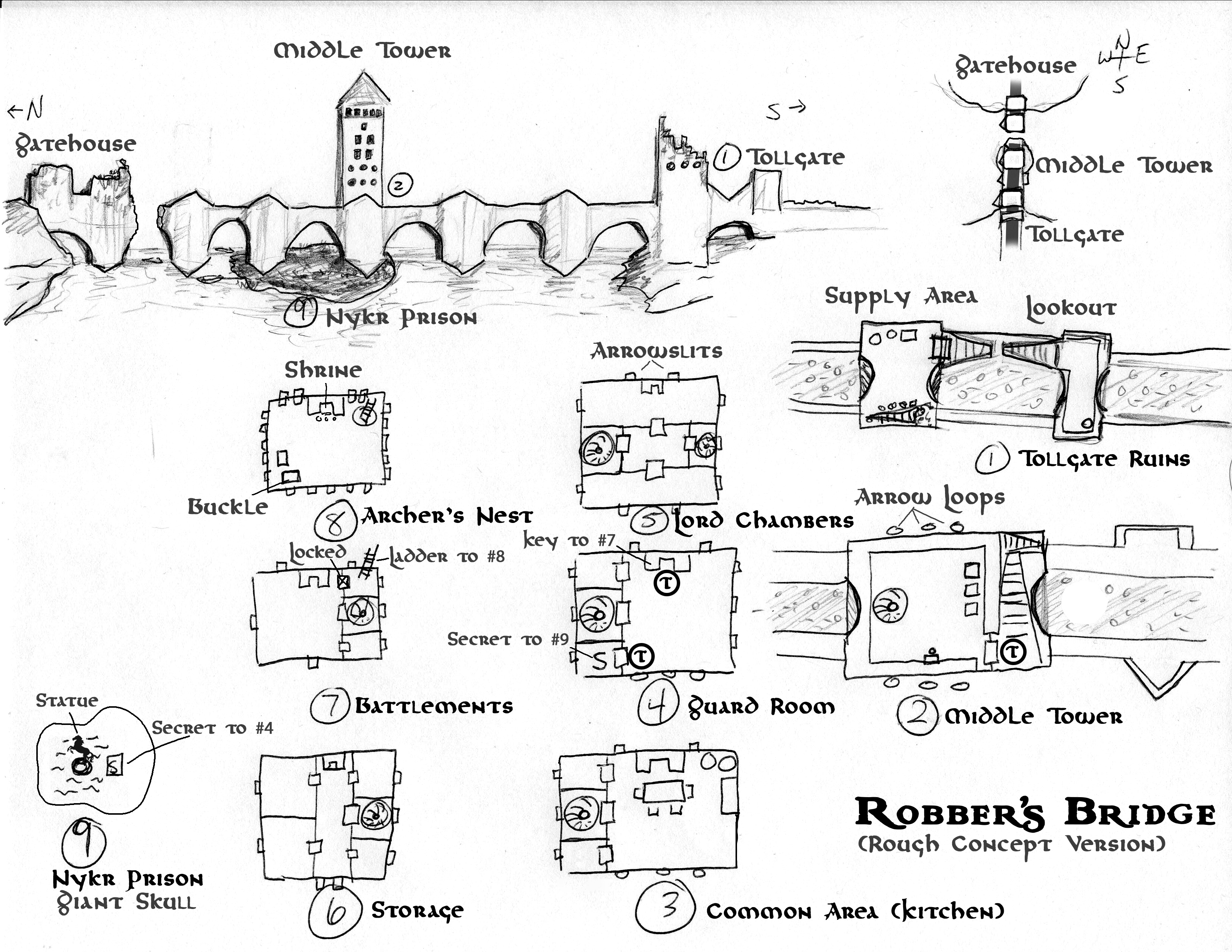 Adventure Design: Robber’s Bridge (Part IV) | Torchbearer